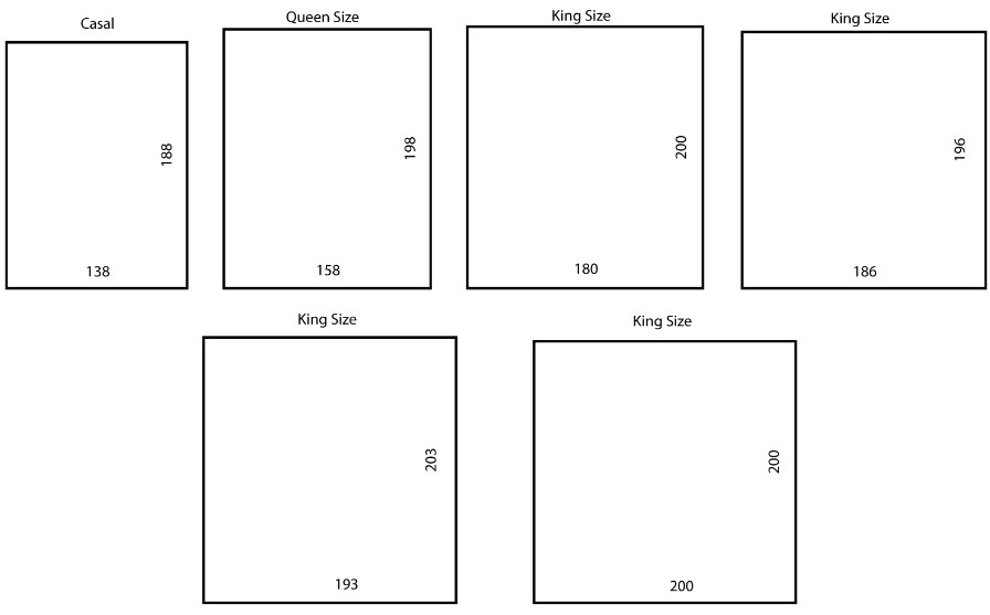 Tamanhos de colchões no Brasil lista com 18 tipos. - Dicas de Colchões